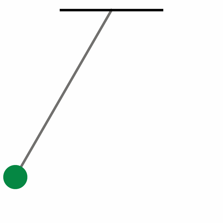 MTH 321: Ordinary Differential Equations